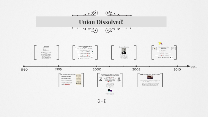 Union Dissolved! by james patterson on Prezi