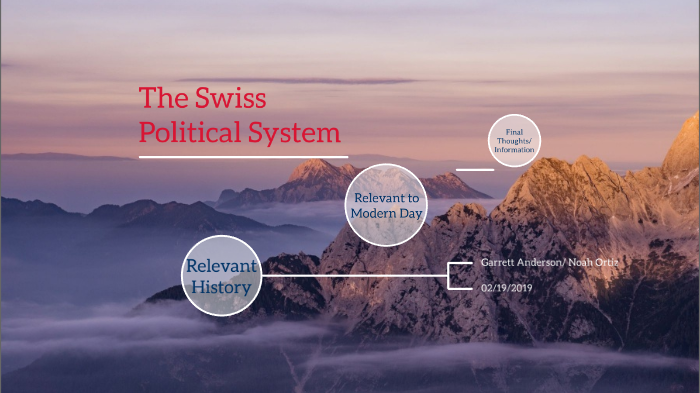 Political System in Switzerland by garrett Anderson on Prezi