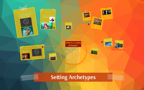 What is a situational archetype? by paola vela on Prezi
