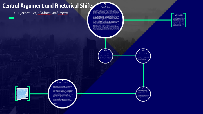 Central Argument and Rhetorical Shifts by Leo Dos Santos on Prezi