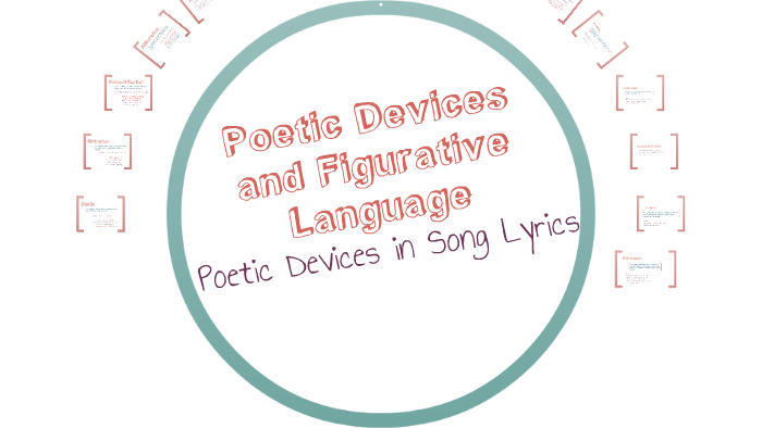 Teaching Poetic Devices and Figurative Language Through Song Lyrics by ...
