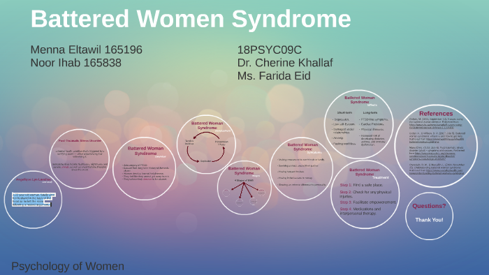 Battered Women Syndrome by Noor Korayem on Prezi