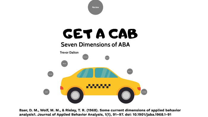 Seven Dimensions of ABA by Trevor Dalton on Prezi