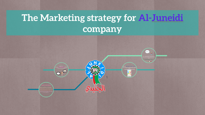 The Marketing strategy for Al-Juneidi company by sara z on Prezi