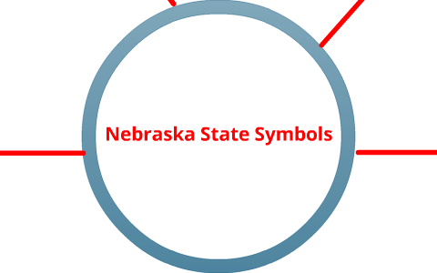Nebraska State Symbols by Khaley Lee on Prezi