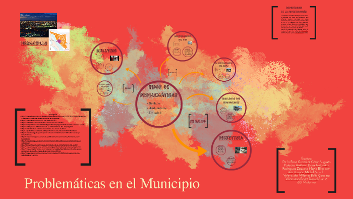 Tipos de Problemáticas by Belia Valenzuela on Prezi