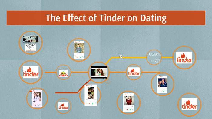 The effect of Tinder in Dating by Kimberly Diaz on Prezi