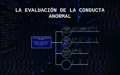 LA EVALUACIÓN DE LA CONDUCTA ANORMAL by Carlos Durán on Prezi