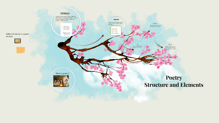 Poetry Elements and Structure by Myla Weber on Prezi