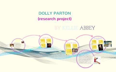DOLLY PARTON by kellie abbey