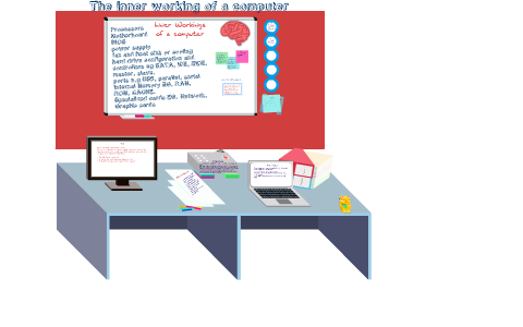 The inner workings of a computer by Anna Troth on Prezi