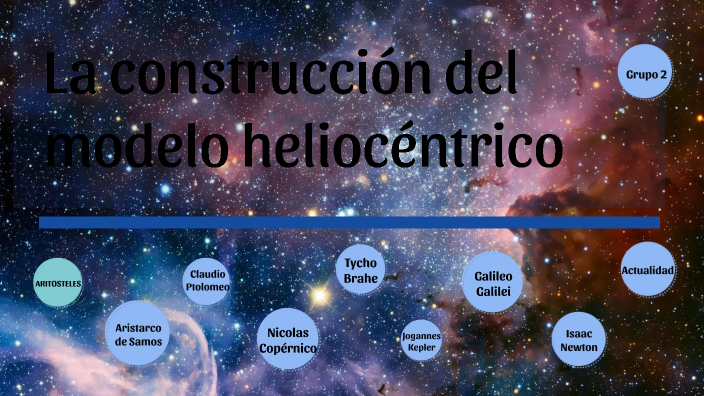 La construcción del modelo heliocéntrico by Camila Sanchez on Prezi