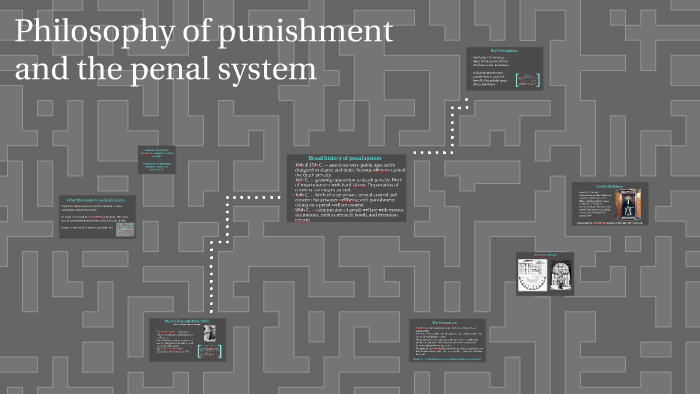 Philosophy of punishment and the penal system by Emma Hodge on Prezi