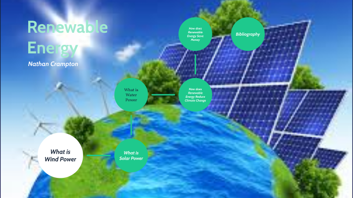 Renewable Energy by Nathan Crampton on Prezi