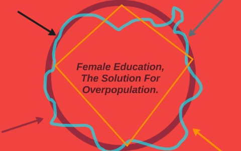 female education solution to overpopulation by caroline cox on Prezi
