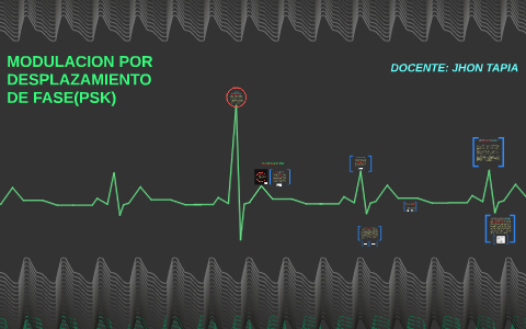 MODULACION PSK by erwin maquera on Prezi