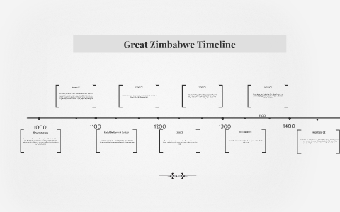 The Great Zimbabwe Timeline by maddy wagner on Prezi