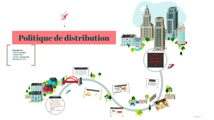 Politique de distribution by souad chahbia on Prezi