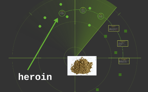 heroin by jacob rennie on Prezi