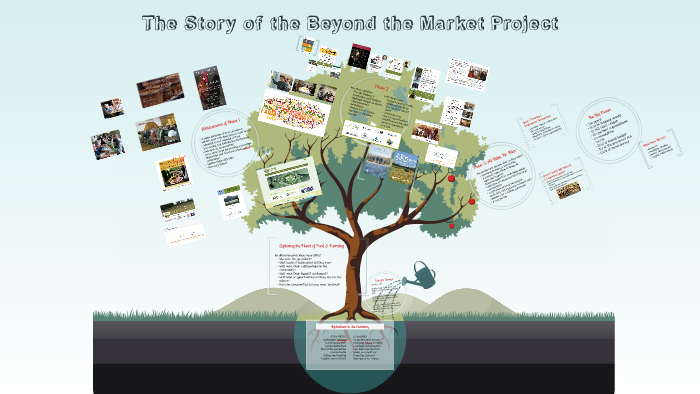 Beyond the Market Project by Jillian Merrick on Prezi