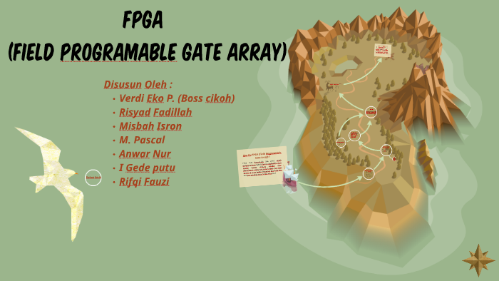 FPGA (Field Programable Gate Array) by risyad fadillah on Prezi