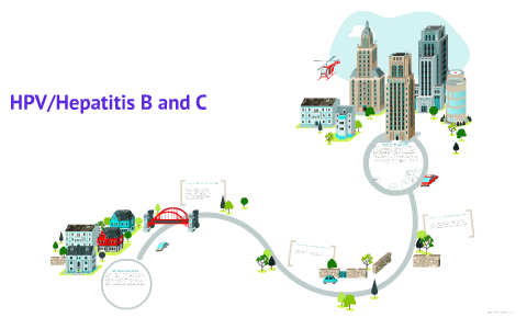 HPV/Hepatitis B and C by Keturah Howard on Prezi