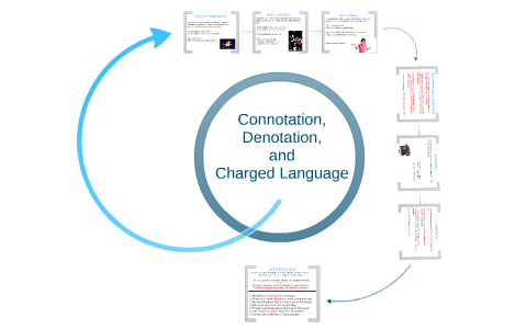 Connotation and Denotation by Kevin Vibert