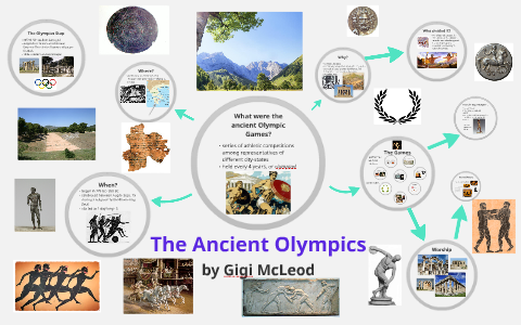 The Ancient Olympics by Gigi McLeod