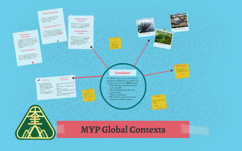 MYP Global Contexts Workshop by Joshua McAlister on Prezi