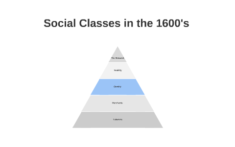 Social Classes in the 1600's by Lennon Byrd on Prezi