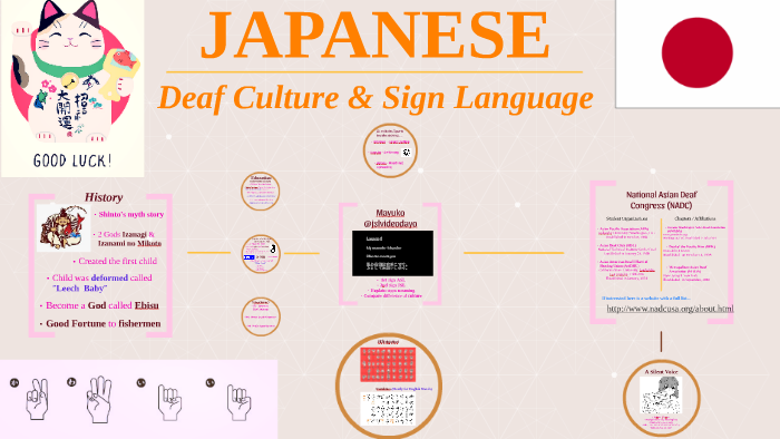 Japanese Deaf Culture and Sign Language by Naomi McCabe on Prezi