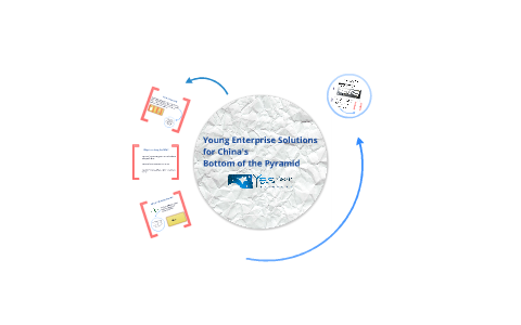 Young Enterprise Solutions for China's Bottom of the Pyramid by ...