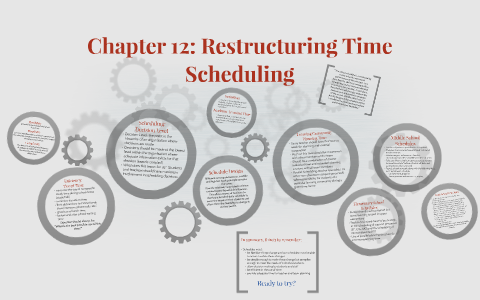Chapter 12: Scheduling by Meredith Cabana on Prezi