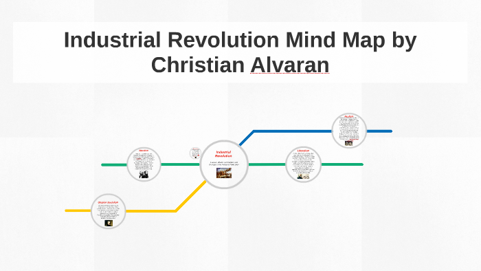 Industrial Revolution Mind Map by Christian Alvaran by on Prezi