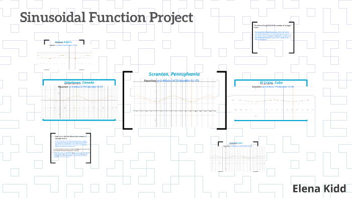 Sinusoidal Function Project by Elena Kidd on Prezi