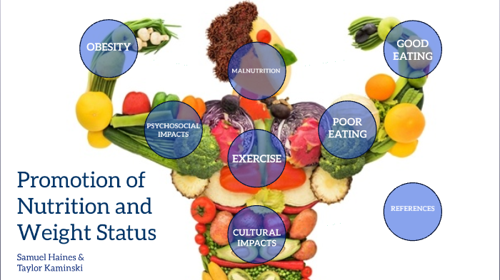 Promotion of Nutrition and Weight Status by Samuel Haines on Prezi