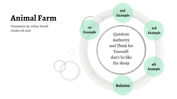 Animal Farm Project by Ashlyn Parnell on Prezi
