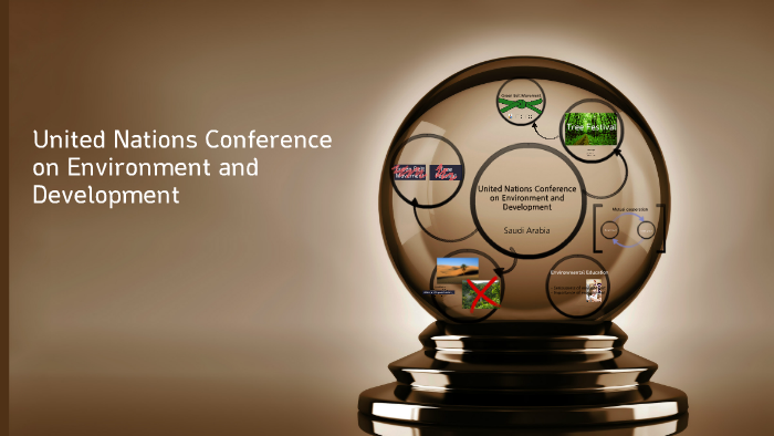 Green peace(environment protection organization) Environment by min ji ...