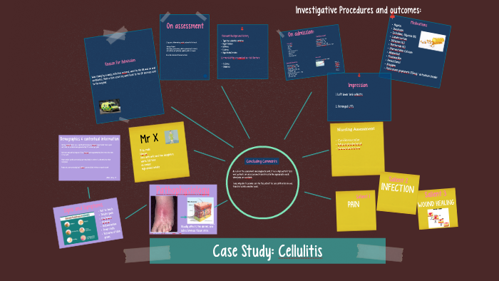 Cellulitis case study by latoria robinson on Prezi