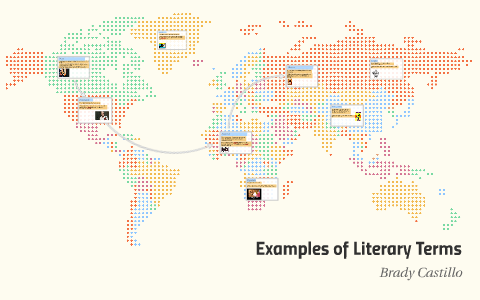 Examples of Macbeth themes. by Brady Castillo on Prezi
