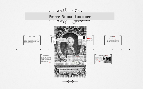 Pierre-Simon Fournier by casarrubias marisol on Prezi