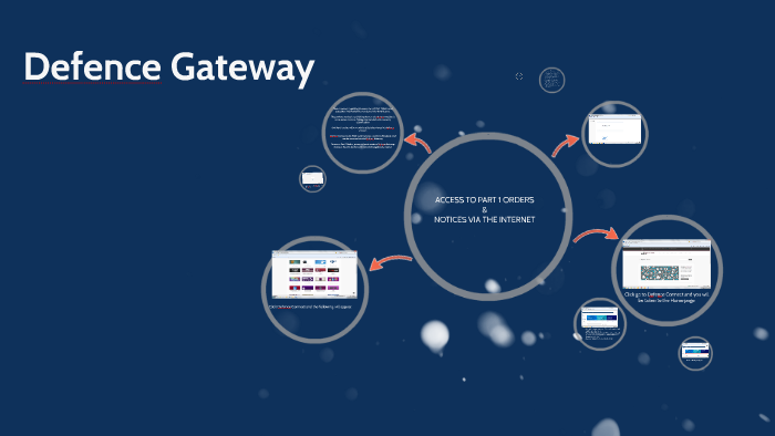 Defence Gateway by ian norman on Prezi