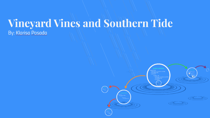 Vineyard Vines Vs. Southern Tide by Klarisa Posada on Prezi