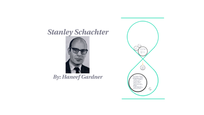 Stanley Schachter by Haneef Gardner on Prezi