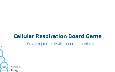 Cellular Respiration Board Game information by Brendan Joyce on Prezi