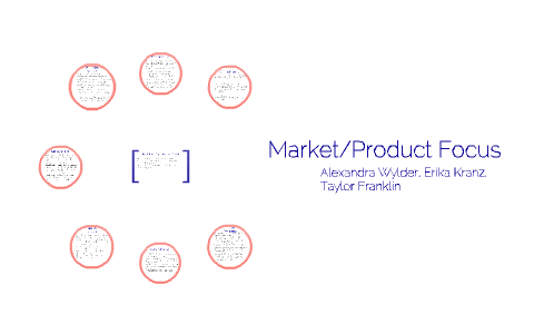 Market/Product Focus by