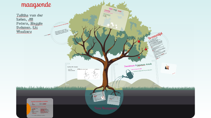 maagsonde by liz wackers on Prezi
