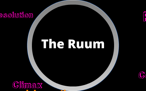 The Ruum by josh lockman on Prezi