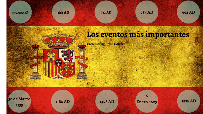 Cronología ilustrada de los 10 eventos más importantes by Brian Calvert ...