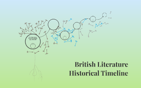 British Literature Historical Timeline by Alyssa Gonzalez on Prezi